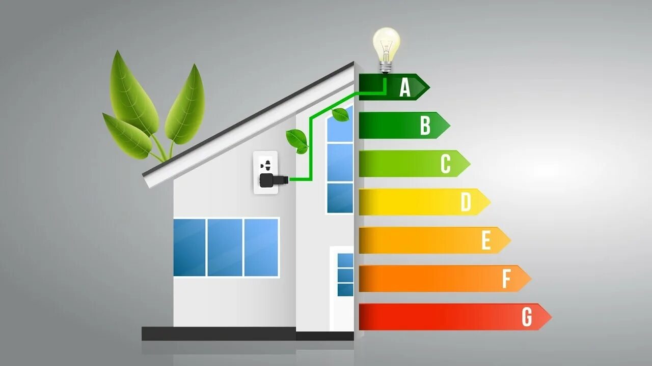 Green Agenda: Environmental Standards and Energy Efficiency of Buildings in Cyprus